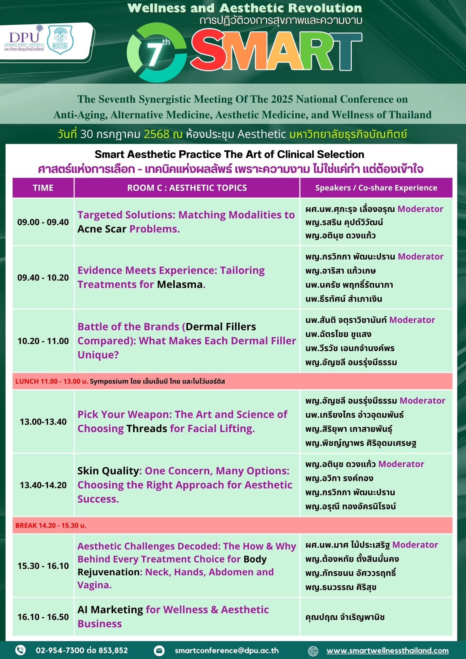 Smart Wellness Thailand : โครงการประชุมวิชาการระดับชาติ The Synergistic ...