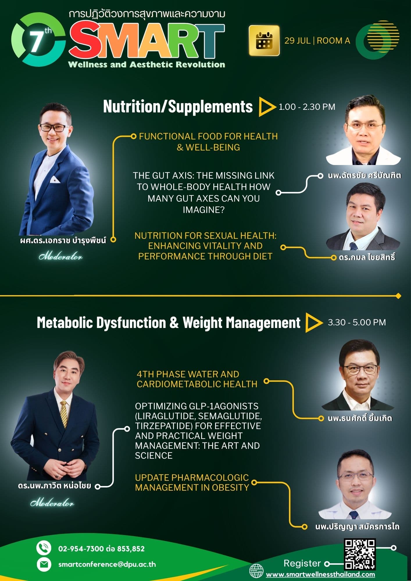 Smart Wellness Thailand : โครงการประชุมวิชาการระดับชาติ The Synergistic ...