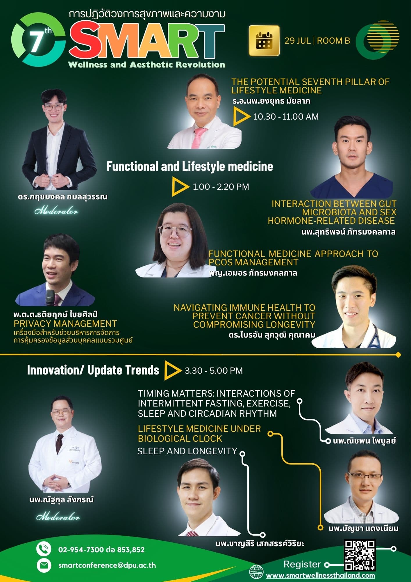 Smart Wellness Thailand : โครงการประชุมวิชาการระดับชาติ The Synergistic ...